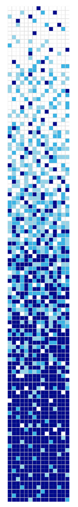 Brio Glass Mosaic Tile | Brio Pacific Gradient — Modwalls