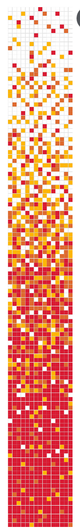 Brio Glass Mosaic Tile | Brio Campfire Gradient — Modwalls